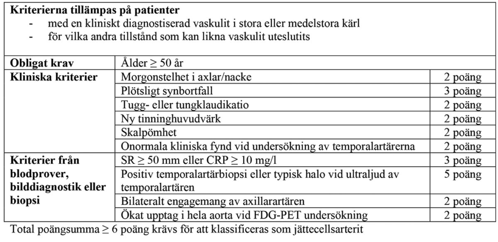 Riktlinjer för utredning, behandling och uppföljning av ...
