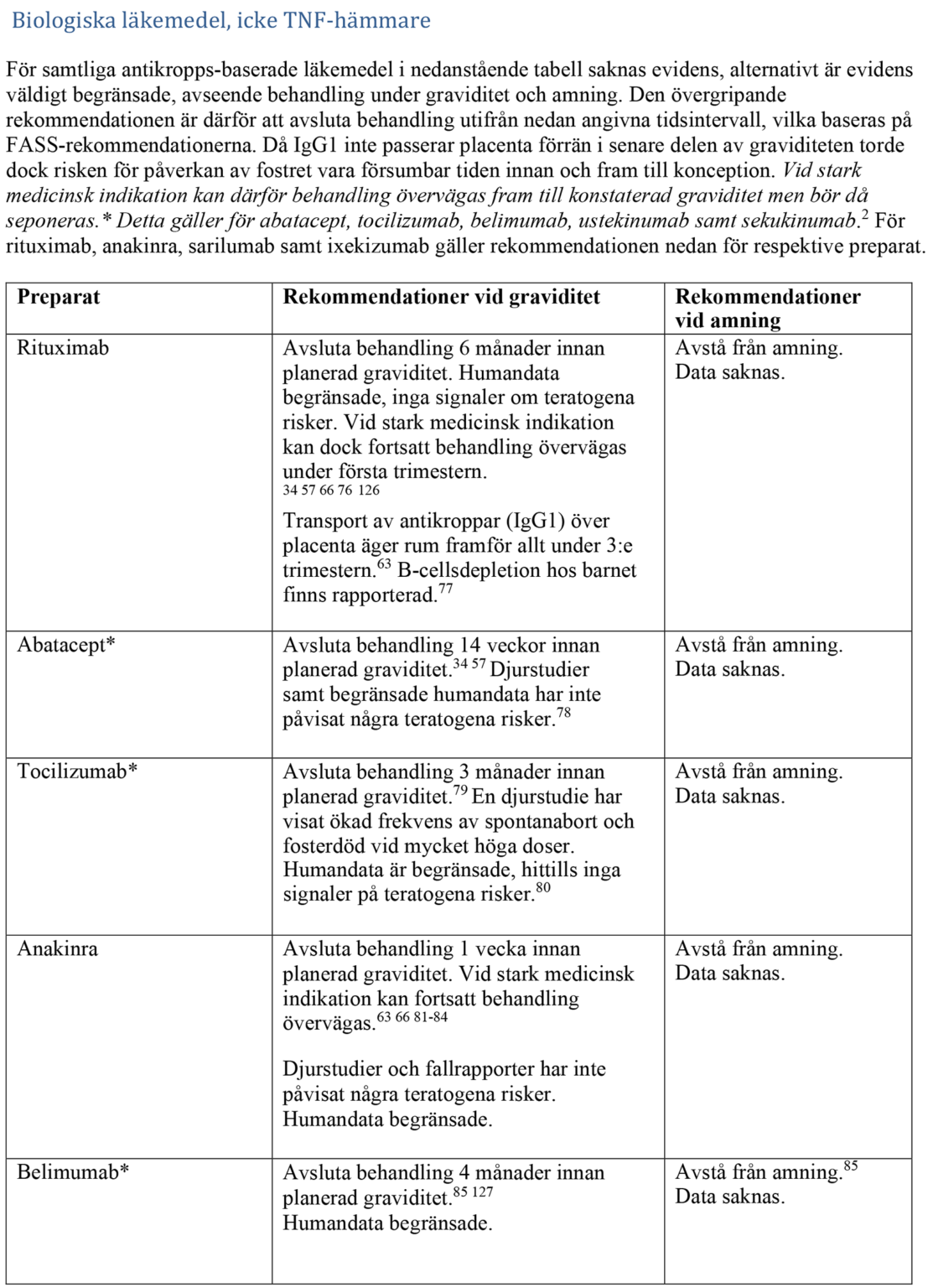 Rekommendationer avseende anti-inflammatorisk och immun-modulerande ...